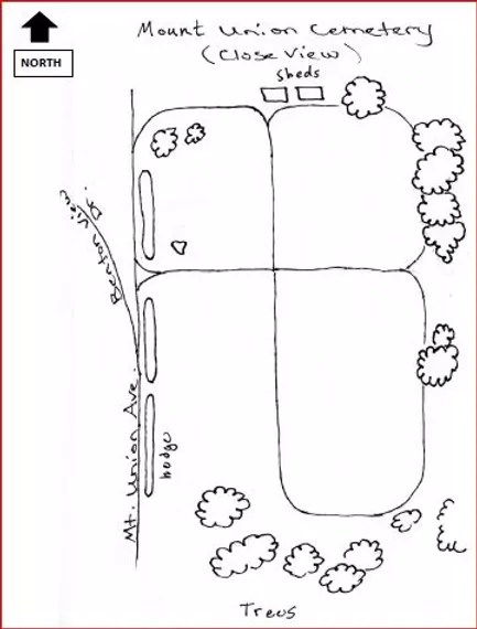 Quest Instructions – Mount Union Historic Cemetery